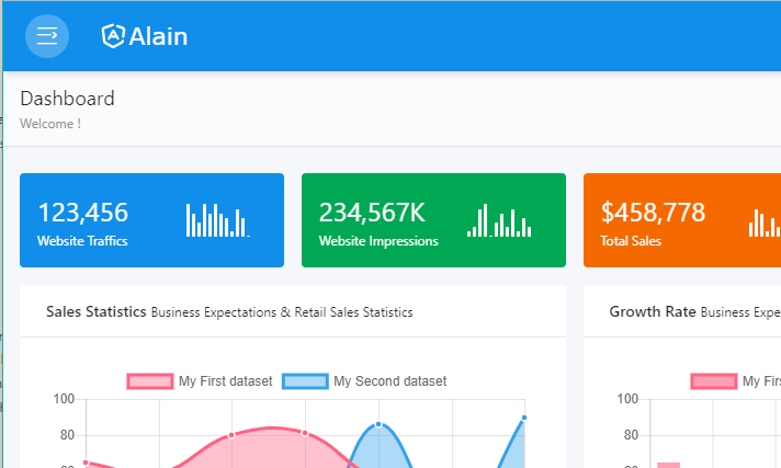Admin Panel Framework Ng Alain Angular Script