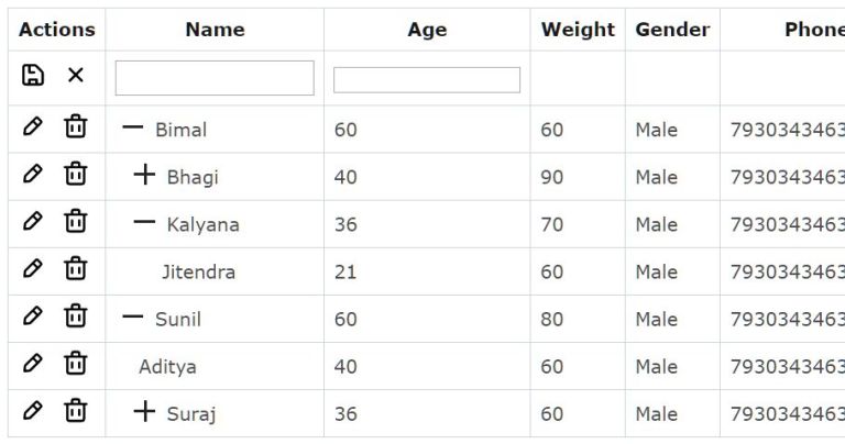 Angular 7+ Tree Grid Component | Angular Script