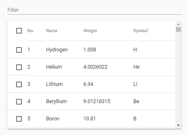 Angular 11 Material Table Virtual Scroll Stackblitz - Mountain Texture Collection - Ultra HD Quality