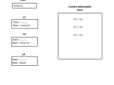 Irmin Containers An Introduction Anirudh Sunder Raj