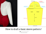 How To Easily Draft A Basic Sleeve Pattern Anicka Design