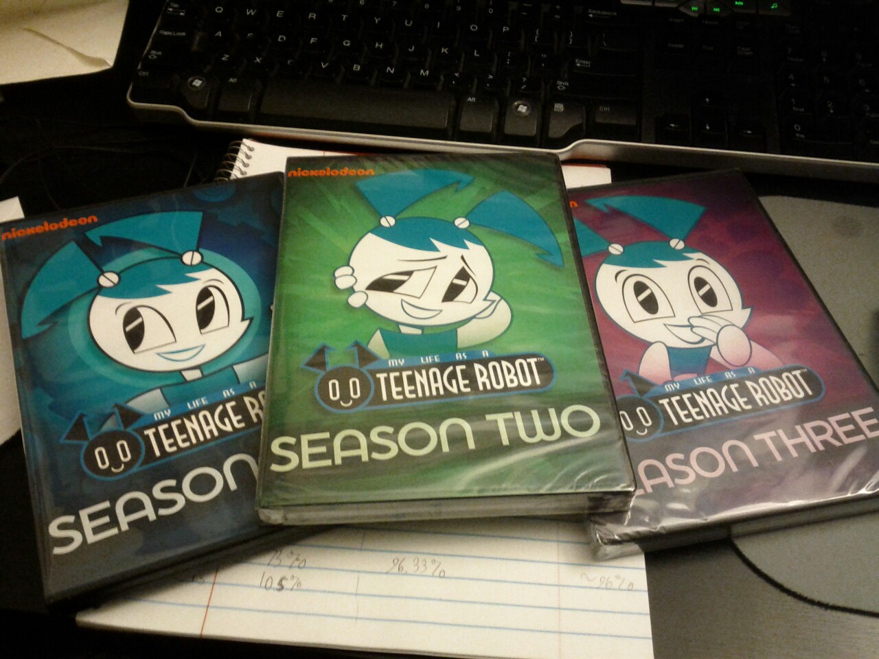 March 2012 - The Animation Anomaly