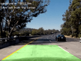 Advanced Lane Finding Finding Lane Lines On The Road