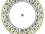 Beginner Cryptography