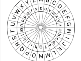 Beginner Cryptography