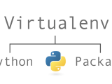 Virtual Environment Python 3 Protectionvse