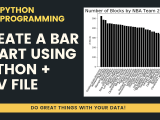 Create A Bar Chart In Python Using Matplotlib And Pandas Smoak