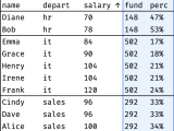 Sql Window Functions Aggregation