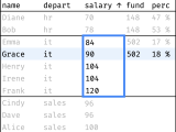 Sql Window Functions Aggregation