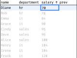 Sql Window Functions Offset