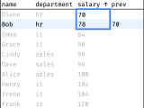 Sql Window Functions Offset