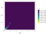 Anu Bdsiworkshop Data Visualisation With R Part 1 Materials