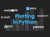 Plotting In Python Comparing The Options