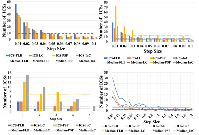 Github Momalab Icsfuzz - Incredible High Resolution Vintage Textures | Free Download