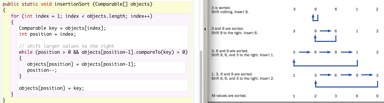 Chapter 6: The Insertion Sort | Mrs. Elia's AP Computer Science