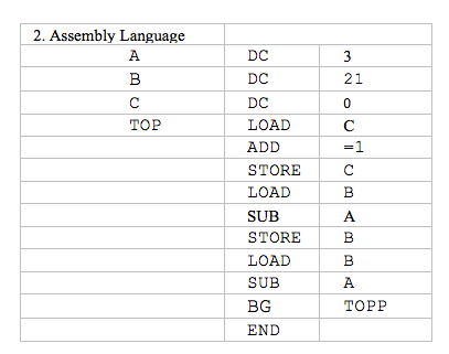 Class activity | Mrs. Elia's AP Computer Science