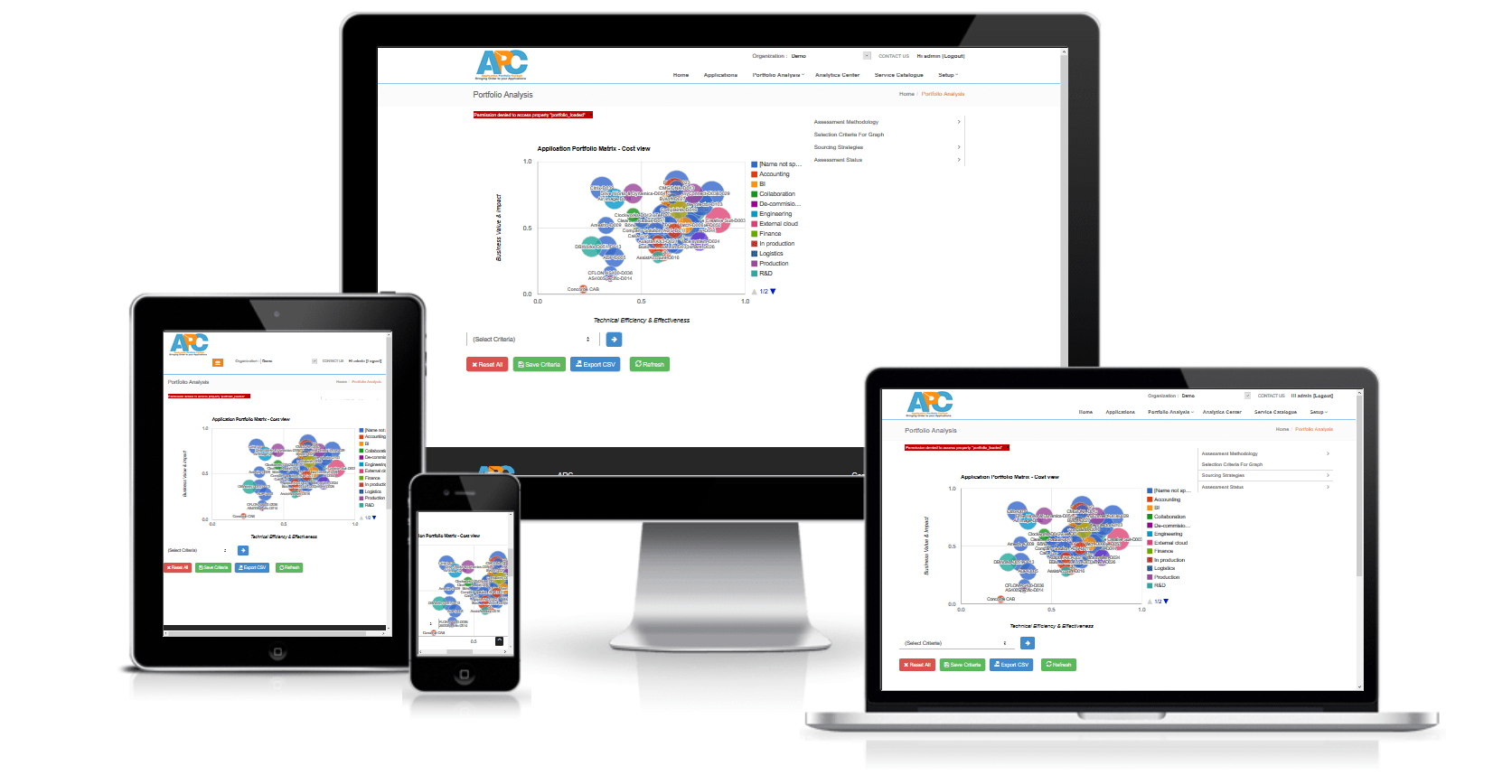 Application Portfolio Management - Application Portfolio Cockpit (APC)