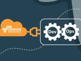 Devops Training Content Apex Online It Training