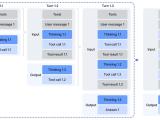 Deepseek V3 2 Release Deepseek Api Docs