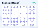 The Ultimate Guide To Bingo Patterns Bingo Card Creator