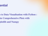 Intro To Data Visualisation With Python Create Comprehensive Plots