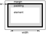 Width Jquery Api Documentation