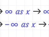Graphing Cubic Function Mathmaster