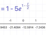 Solving Exponential Function Mathmaster