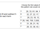 Patterning First Values From Rule For Decreasing Arithmetic Pattern