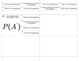 Probability Union Intersection Complement Set Operation To