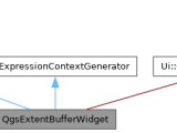 Qgis Api Documentation Qgsextentbufferwidget Class Reference