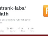 Top 10 Most Popular Ruby Frameworks For Programmers Relia Software
