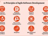 Agile Software Development 4 Values 12 Principles 6 Phases