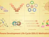 8 Software Development Life Cycle Sdlc Methodologies