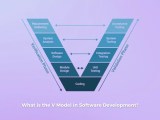 What Is The V Model In Software Development Relia Software