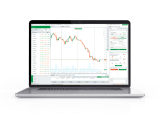 Ctrader