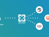 Easy Way To Create Shipments On Ecommerce Platforms