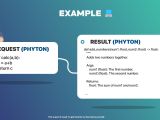 Ai Code Reviewer Review Your Code Online Jadve Ai