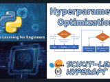 Hyperparameter Optimization