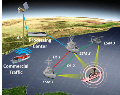 WHAT WE DO - Apogee Research