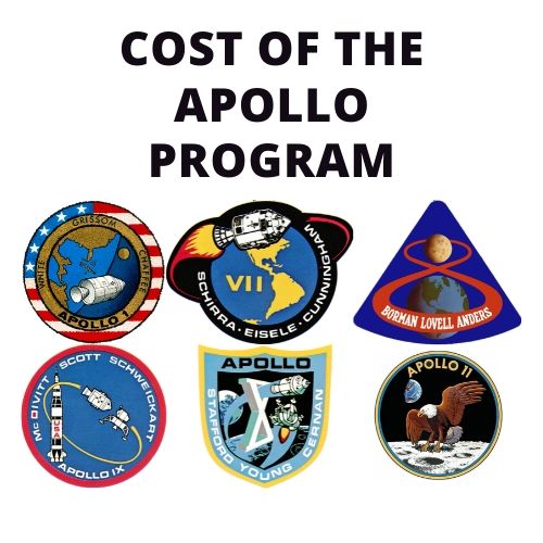 How Much Did The Apollo Program Cost? - Apollo11Space