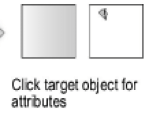 Transferring Attributes