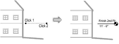 Creating Elevation Benchmarks - Premium Colorful Art Gallery - Ultra HD