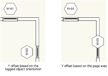 Creating Data Tag Styles - Best Dark Arts in Full HD