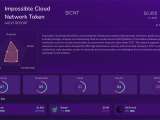 Kryll Icnt Impossible Cloud Network Token X Ray Score Trusted