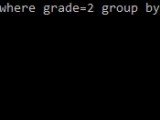 Sql Having Clause Example Sql Having Tutorial Nuffing