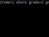 Sql Having Clause Example Sql Having Tutorial Nuffing