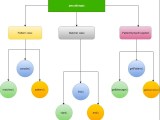 Java Regular Expression