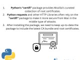 Python Certifi How To Use Ssl Certificate