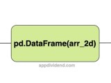 How To Convert Numpy Array To Pandas Dataframe